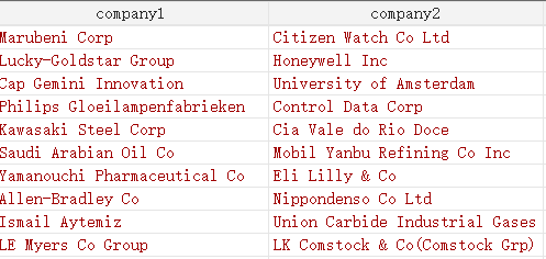 stata有关于split的求助 - Stata专版 - 经管之家