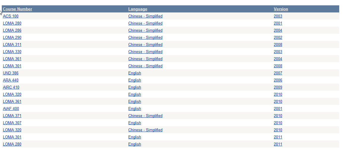 提供LOMA考试教材（离线版电子书籍）及历年中英文LOMA试卷 - 人大经济论坛 - Powered by Discuz!